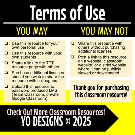 Simplifying Fractions Before Multiplying Canceling Common Factors Math Lab