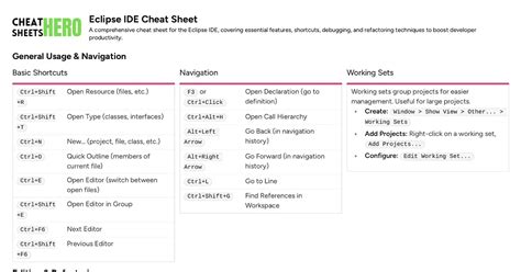 Eclipse Ide Cheat Sheet Cheatsheet Cheat Sheets Hero