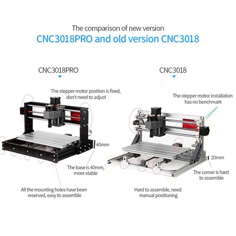 Cnc 3018 Pro Grbl Control Diy Mini Cnc Machine 3 Axis Pcb Milling Machine Wood Router Laser