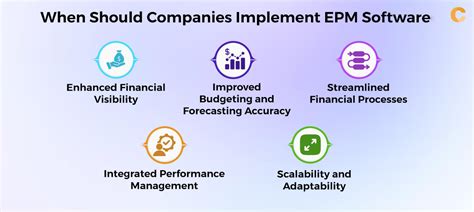 Erp Vs Epm Which System Is Right For Your Business