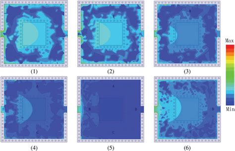 Analysis Of Tunable Characteristics Of Symmetrically Folded Substrate Download Scientific