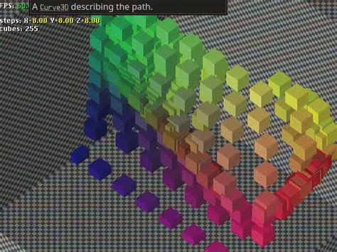 Finding The Nearest Global Position On A Curve In Godot 4 By Oddly