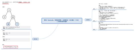102、二叉树的层序遍历 算法（leetcode，附思维导图 全部解法）300题 二叉树的层序遍历题解 csdn博客