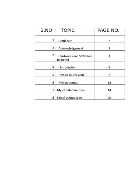 intro cs pdf