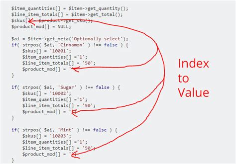 Php Get An Order Item Custom Index And Assign It To Options Value In