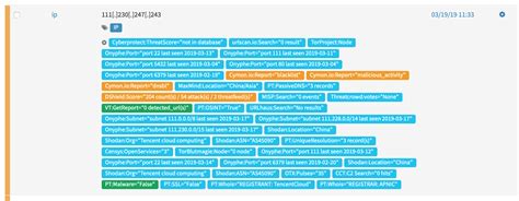 different analyzer results between manually built instance and