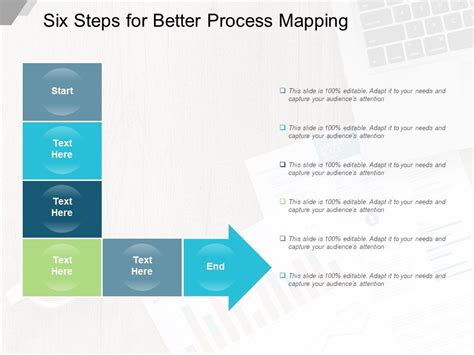 Six Steps For Better Process Mapping Ppt Powerpoint Presentation Styles Introduction
