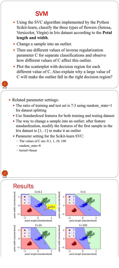 How To Modify My Python Programming Daniweb