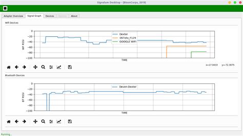 Whos Looking For Open Source Contributors May 7 Edition Dev Community