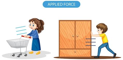 Free Vector Applied Force Experiment For Science Learning