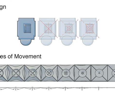 Advanced Design Communication Ii Parametric And Generative Modelling