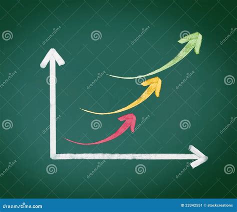 Colourful Arrow Graph Stock Image Image Of Billboard