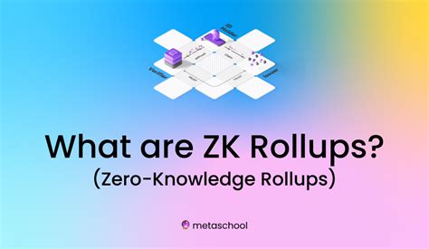 what are zk rollups zero knowledge rollups