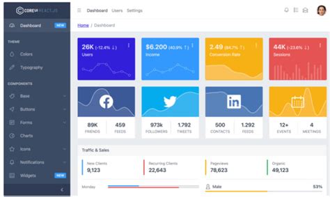 Teach You Web Development Using React Js Php Laravel By Sakhawataliryk2 Fiverr