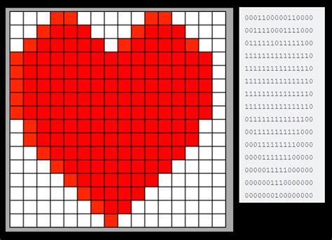 What Is Neural Compression Metaphysic Ai