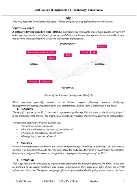 unit i devops unit i phases of software development life cycle