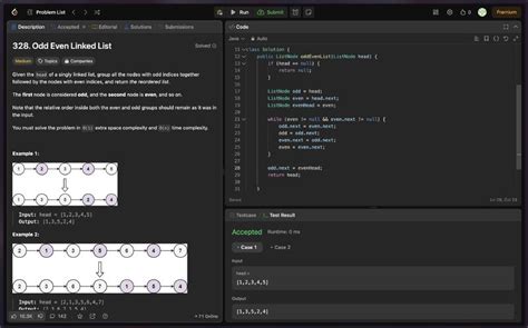 Skand Singh On Linkedin Drgviswanathan 100daysofcode Leetcode Problemsolving Dsa
