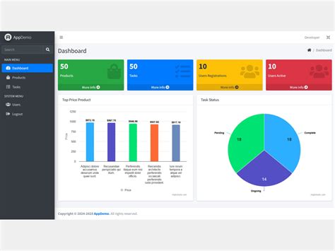 Clean Laravel Crud Dashboard With Adminlte And User Login Upwork