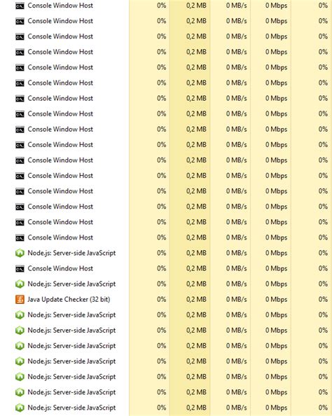 node js server side javascript remains active after spy mobile or a