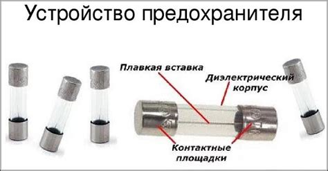 Как устроен плавкий предохранитель кратко