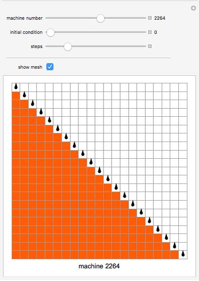 22 Turing Machines Wolfram Demonstrations Project