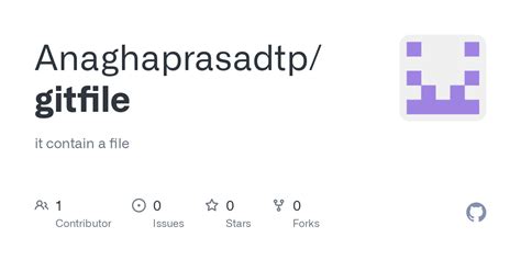 GitHub Anaghaprasadtp Gitfile It Contain A File