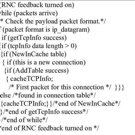 Pseudo Code To Modify Gtp Decap State Download Scientific Diagram
