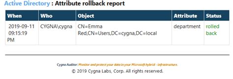 Tutorial AD Rollback