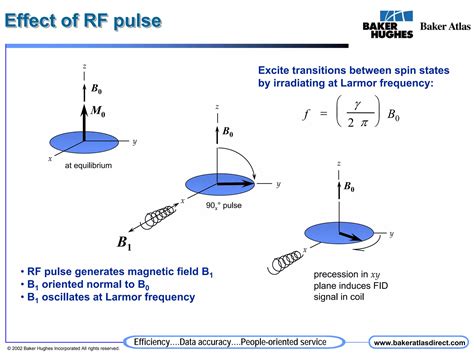 Mrex Nmr Logging Pdf