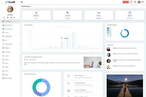 Best Vuejs Admin Templates For
