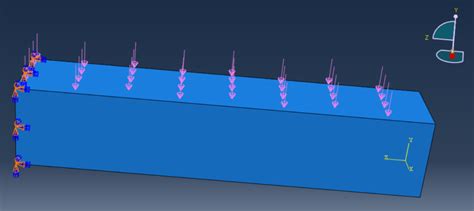 Abaqus Python 脚本开发有多难abaqus Python 技术邻