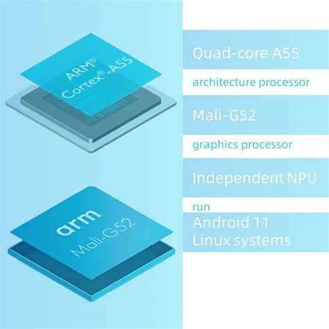 Rockchip Rk3568 Motherboard Dual Ethernet Sbc Linux Android Development Board Sbc Single Board