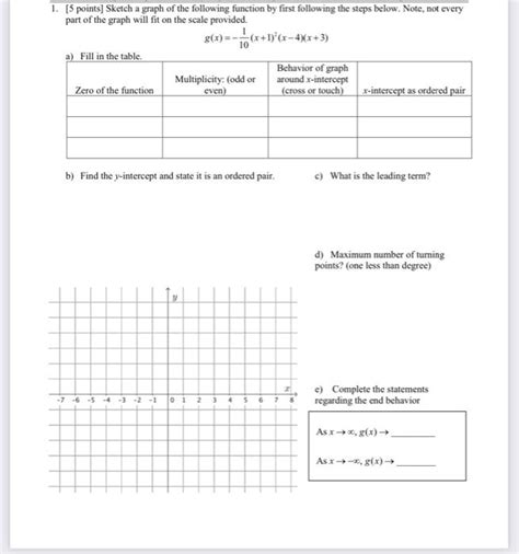 solved 10 1 [5 points] sketch a graph of the following
