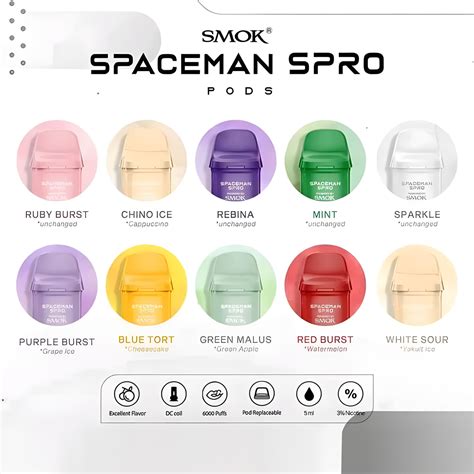 Oxva Xlim Pro Vape Kit