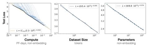 Using Safetensors To Avoid Malware In Unknown Models By Jose Lopez Medium