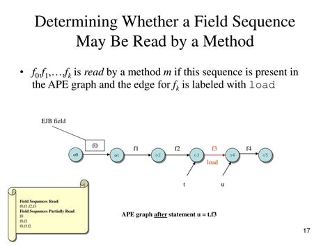 Ppt Static Analysis Of Role Based Access Control In J2ee Applications