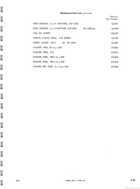 Tektronix Type Ca Plug In Parts List