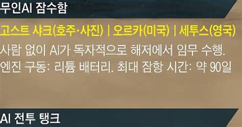 “인간 살상 킬러 로봇 이젠 현실” 美中 Ai 군비 통제 회담 나선다