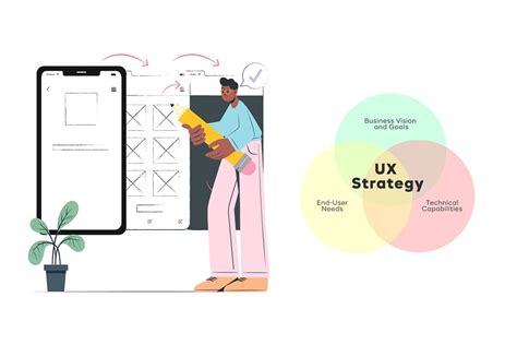 10 Top Ux Strategy Agencies You Should Work With To Make Your Digital Product A Success