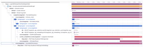 Python How Can I Improve Response Time Of Rag Chain Developed With