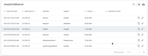 Grid Component For Angular Material Angular Script