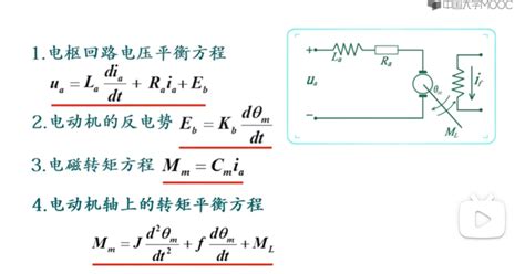 自动控制原理 2 控制系统的数学模型 节21 23采用实验建模法研究其输出与输入信号关系模型 Csdn博客