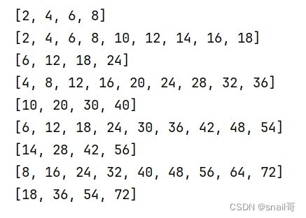Python数据结构 列表List详解
