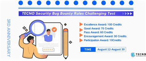 3rd Anniversary Fun Activity TECNO Security Bug Bounty Rules Challenging Test DEV Community