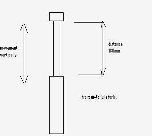 Measure Distance In This Scenario Sensors Arduino Forum