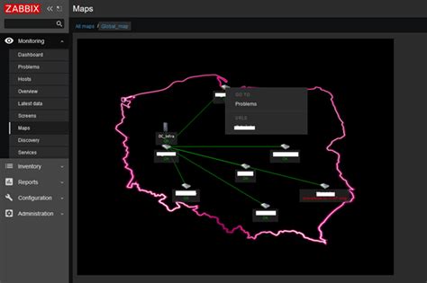 Zabbix Network Monitoring Grandmetric