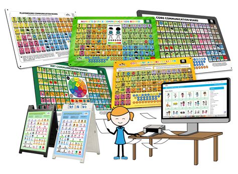 What Is A Communication Board