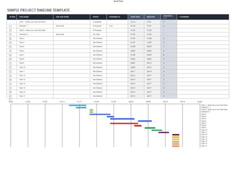 Simple Project Timeline Pdf