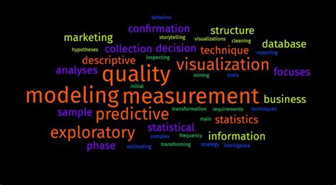 Analytics Beyond Dashboards Applydata