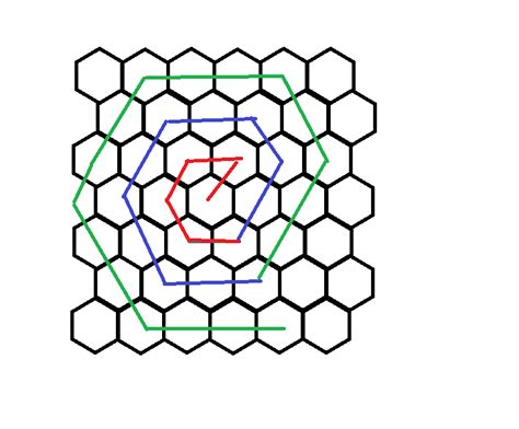 Codeforces Round 338 Div 2 Editorial Codeforces